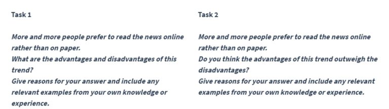 4 шага для написания advantages & disadvantages essays в IELTS