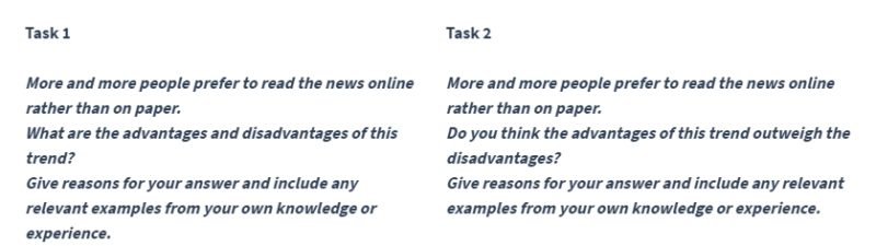 4 шага для написания advantages & disadvantages essays в IELTS