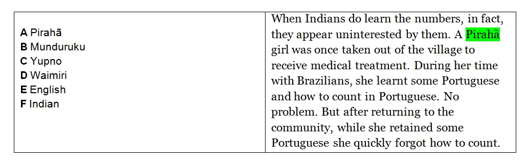 Top tips on answering matching features questions in IELTS Reading