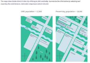 Useful vocabulary and grammar to describe maps in IELTS Writing Task 1