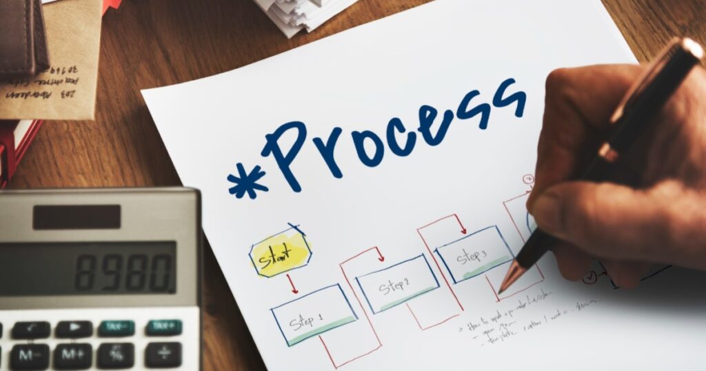 IELTS Writing Task 1: Process Questions